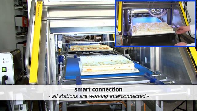 Линия вертикальной резки тортов и пластовых изделий Krumbein TKSM