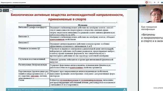 Микронутриенты — основные положения. Лектор Дергачева Л.И.
