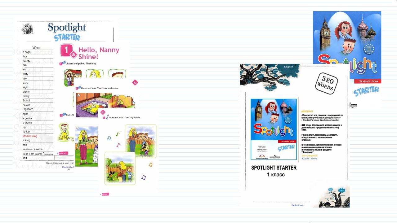 2. Spotlight Starter. Student's Book. Unit 1