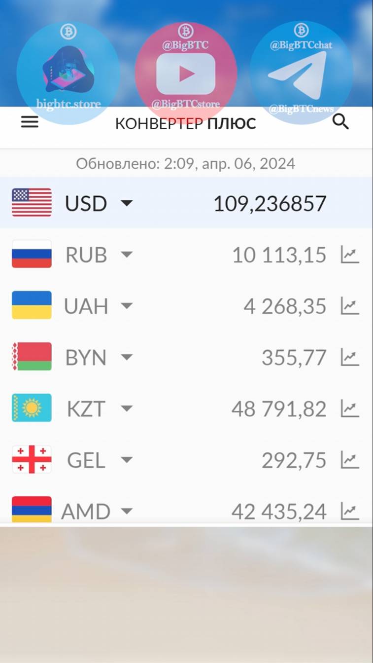 🤑+10100 рублей | Спред +17.54% #арбитраж с @BigBTC