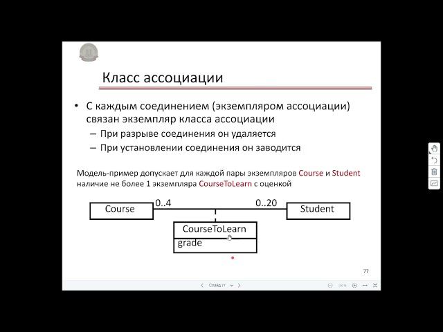 Лекция по ОООАП от 24.09.2021. Часть 1