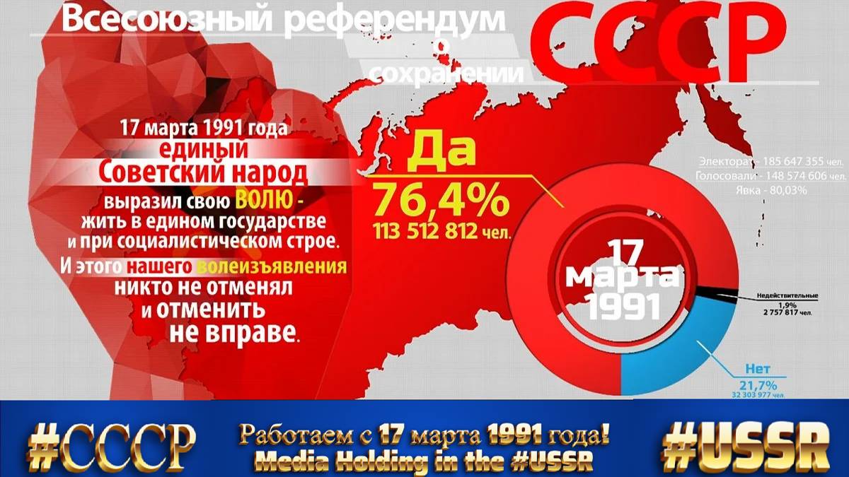 Цифровой Кошелёк