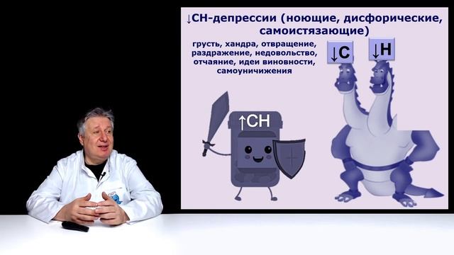 Усиление антидепрессантов при лечении депрессии. Исправляем свои ошибки