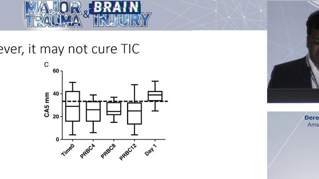 Damage control haemostasis Derek J.B. Kleinveld ESICM 22 Tr&TBI