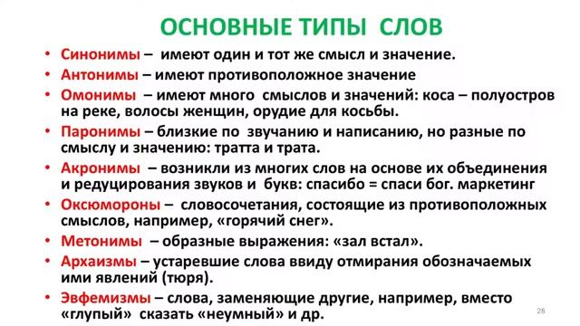 Уроки мышления. Урок 1. Вступление