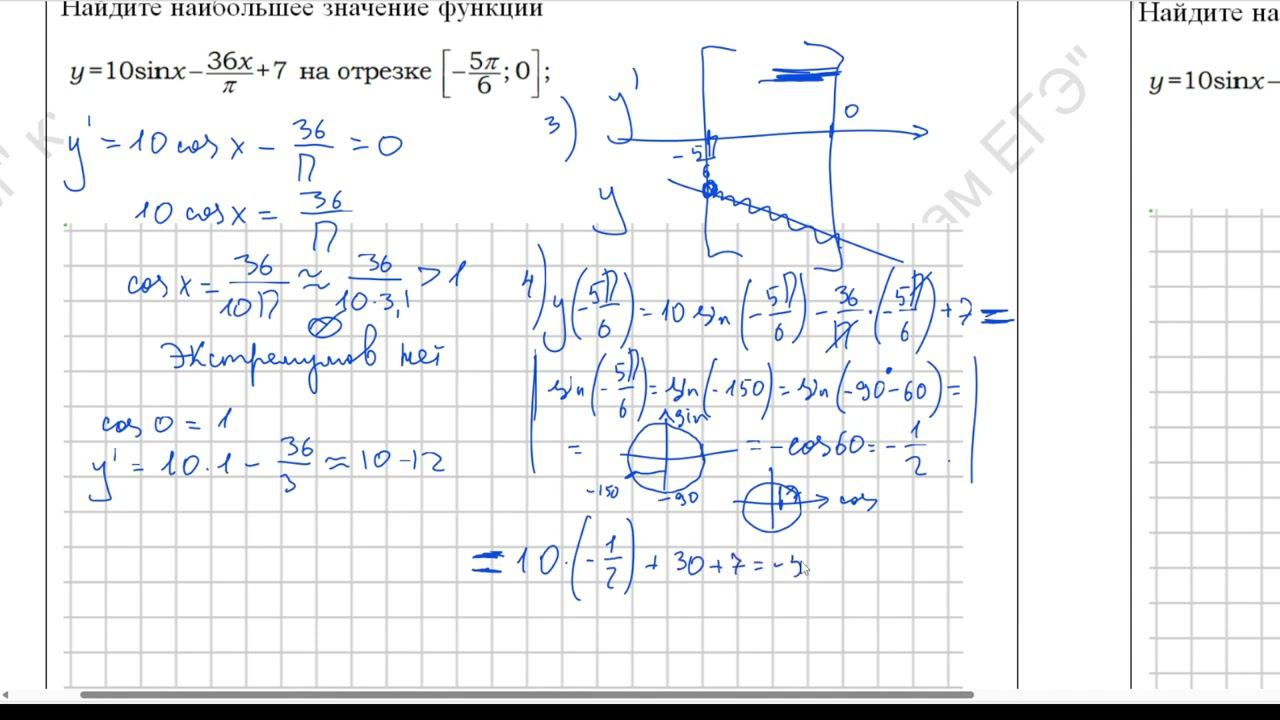 ан иссл 3часть