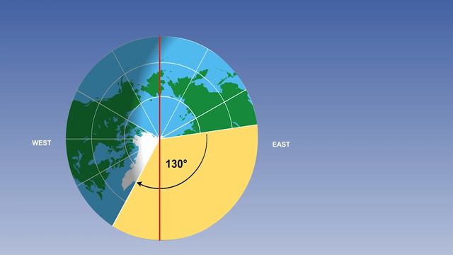 006  ATPL Training   General Navigation #06 Position   ChLong