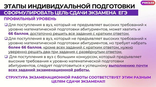 Подготовка к ЕГЭ по математике для учащихся