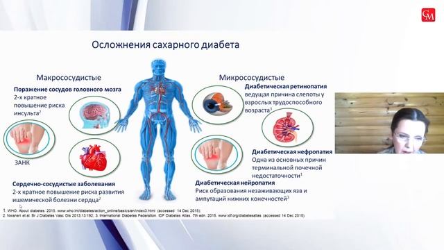 «Коморбидность» Профессор-online.mp4