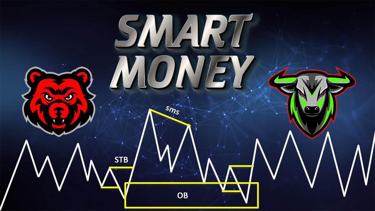 Отличная отработка по Smart Money