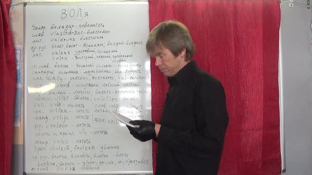 Игорь Ржавин: О воле