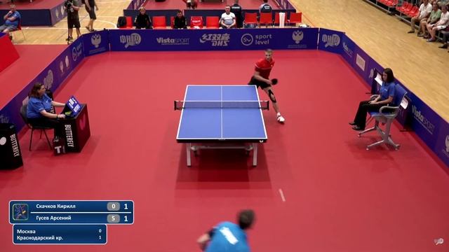 2022 Спартакиада Скачков - Гусев командный турнир