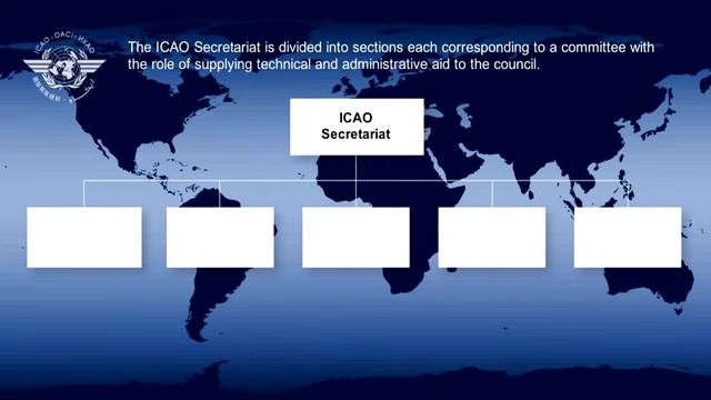 ATPL Training   Air Law #04 The International Civil Aviation Organisation ICAO