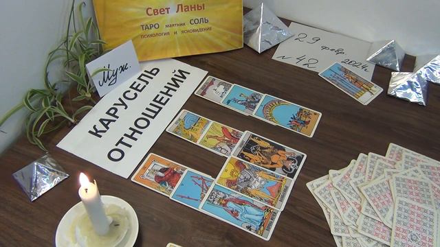 42 - КАРУСЕЛЬ ОТНОШЕНИЙ для МУЖЧИН - Что ждёт в ближайшие несколько дней в отношениях.(29.09.2024г)