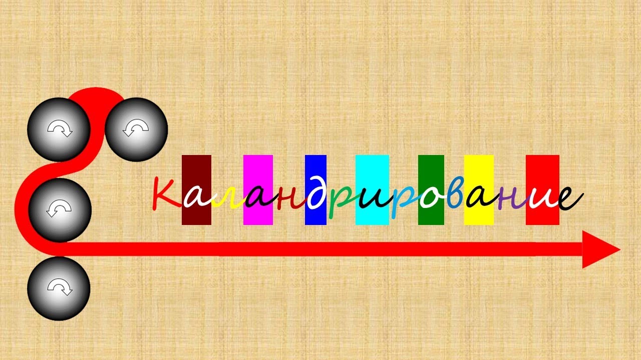 Каландрирование  #НаучПоп #Лекция