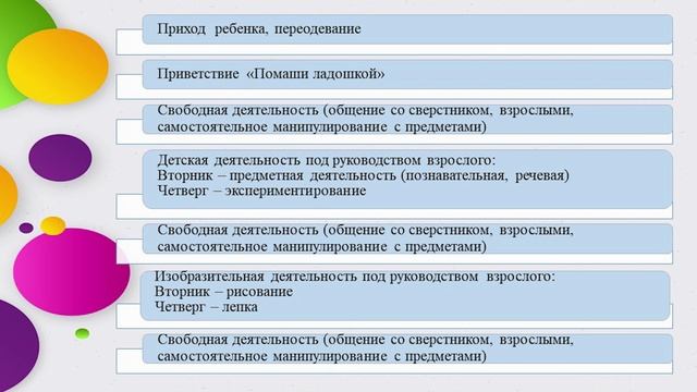 МДОУ "Центр развития ребенка № 4 Краснооктябрьского района Волгограда"