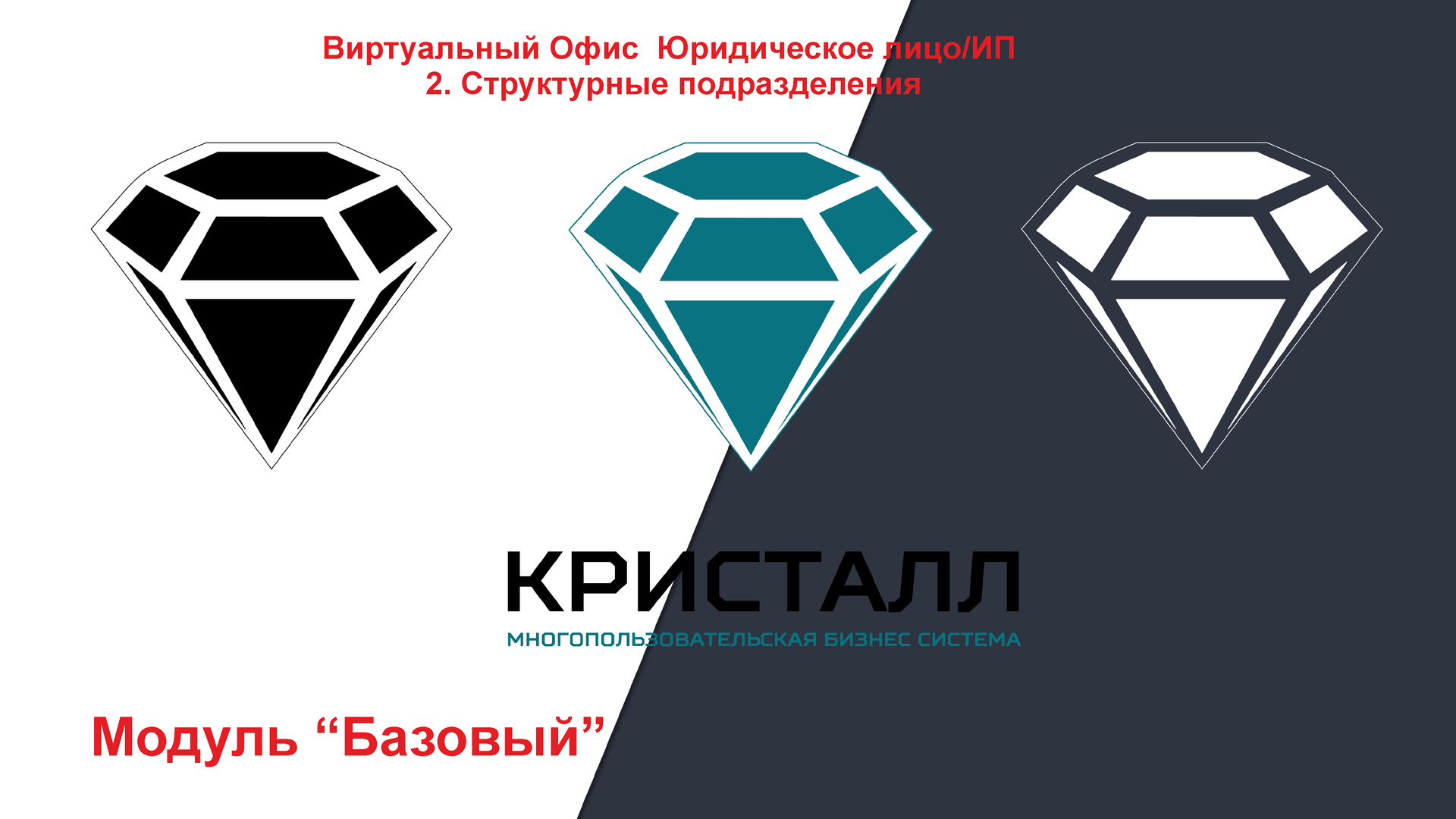 2. Структурные подразделения Модуль "Базовый". Виртуальный Офис Юридическое лицо/ИП в МБС Кристалл.