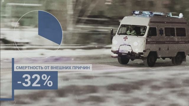 Трезвые сёла