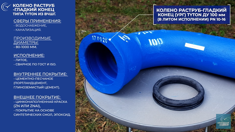Монтаж колена раструб гладкий конец УРГ типа TYTON из ВЧШГ производства ООО ЛТК «Свободный сокол