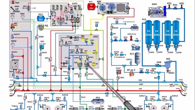 Пневматическая схема электровоза серии 2ЭС6 (торможение КМ130 и КВТ215