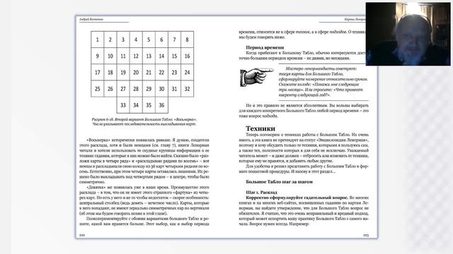 А.Костенко - "Карты Ленорман". Представляет А.Лобанов. Фрагмент встречи в Таро-Клубе 26.05.2020