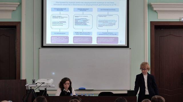 Управление качеством в здравоохранении. Государственный контроль качества и безопасности медицинской