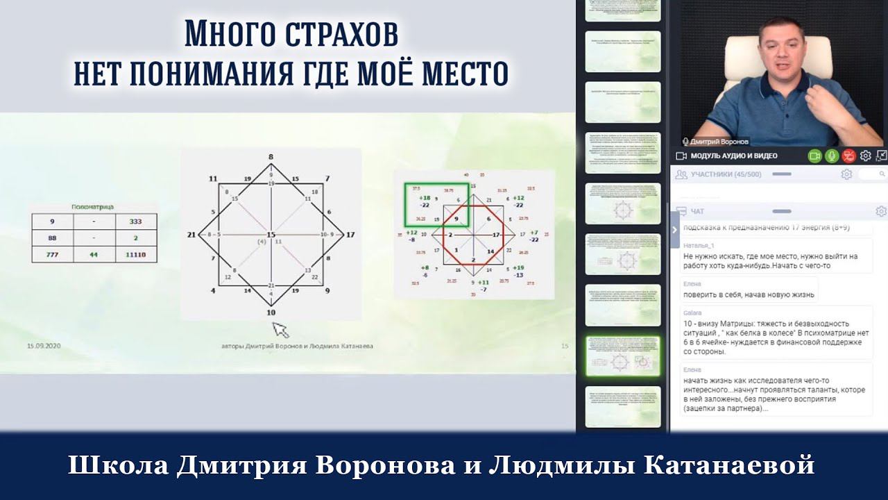 Много страхов и нет понимания где моё место - практика вопрос-ответ матрица судьбы