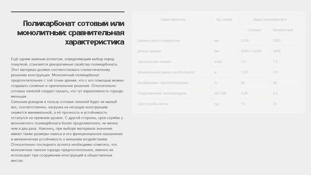 Какой поликарбонат выбрать для навеса. Навес из поликарбоната.