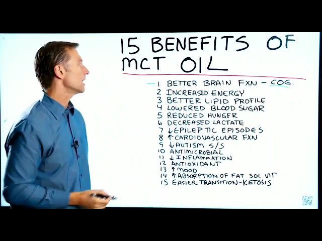 Кето-питание и полезные жиры. Где их взять?