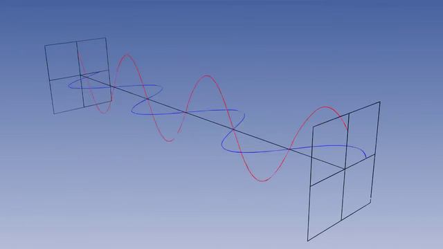 ATPL Training   Radio Navigation #01 Propagation Theory   Electromagnetic Waves