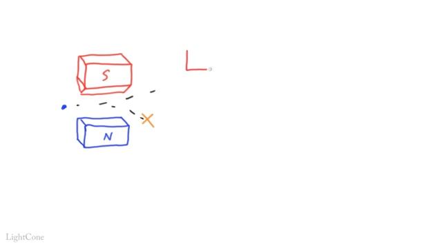 Квантовая механика 10 - Правило Борна. Нормирование векторов состояния.mp4