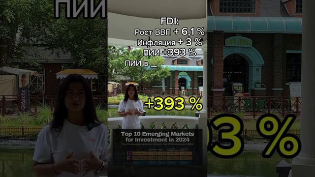 Как вырастет недвижимость в Камбодже