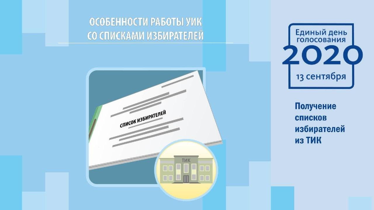 Получение списков избирателей из ТИК