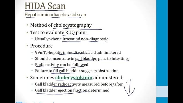 Гастроэнтерология USMLE - 2. Физиология ЖКТ - 4.Гормоны ЖКТ
