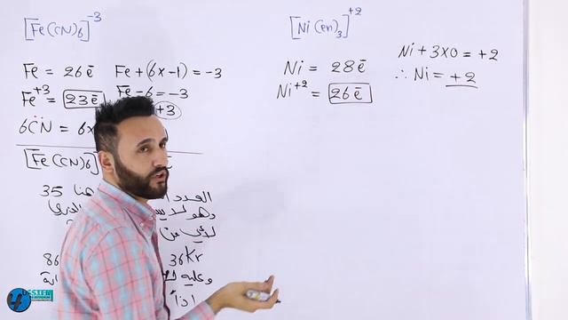 الفصل الخامس المحاضره 5 حسين الهاشمي.