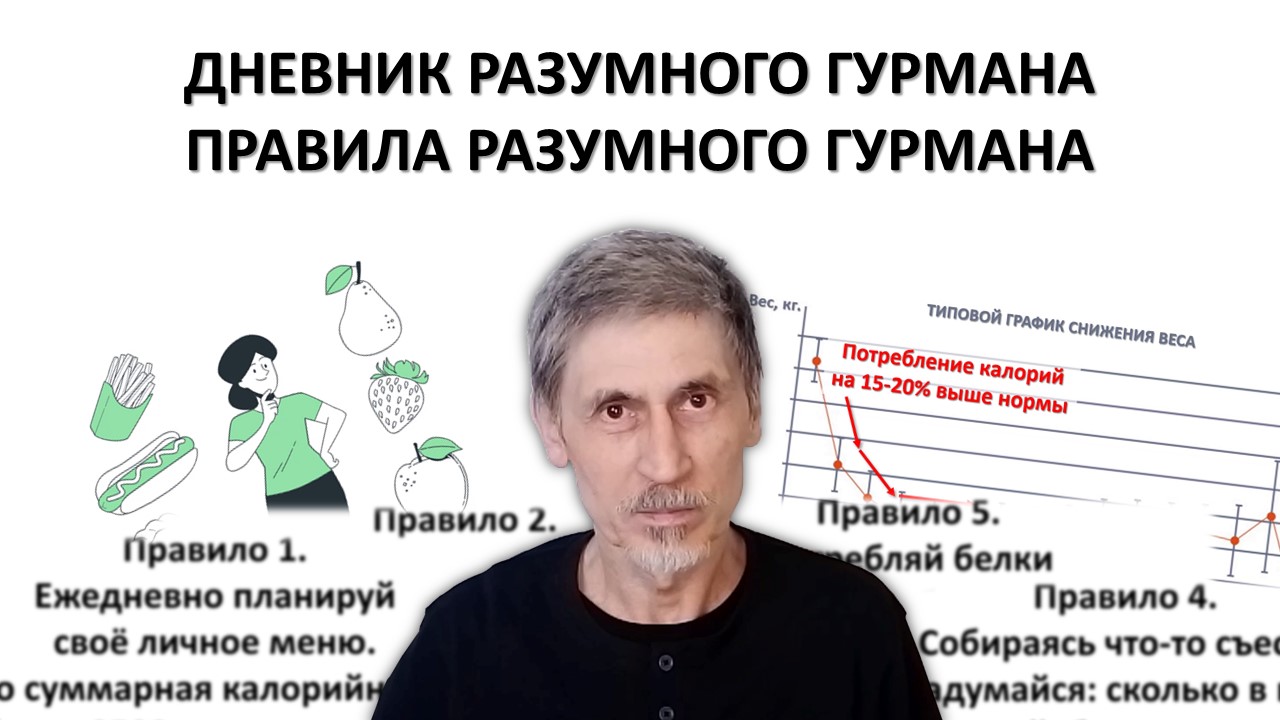 ДНЕВНИК РАЗУМНОГО ГУРМАНА Ч.7 - ПРАВИЛА РАЗУМНОГО ГУРМАНА