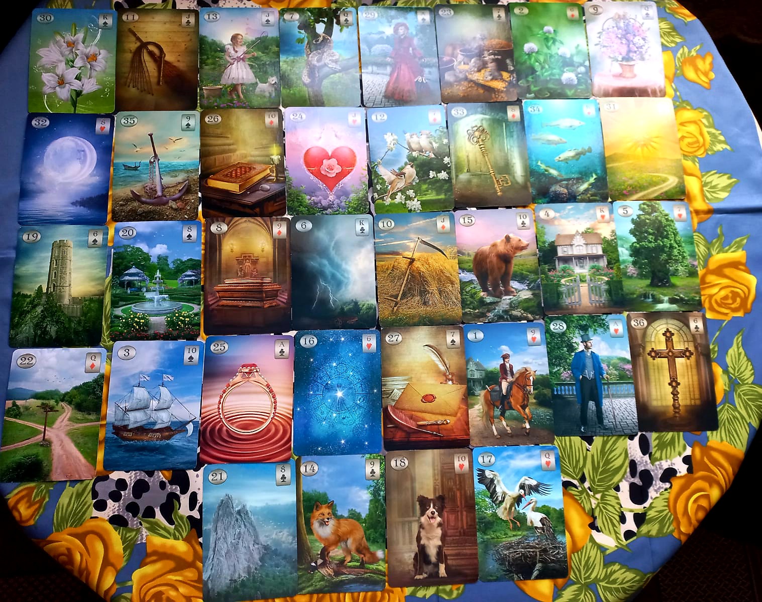 Книга Гранд Табло. Учебное пособие - о моей новой книге