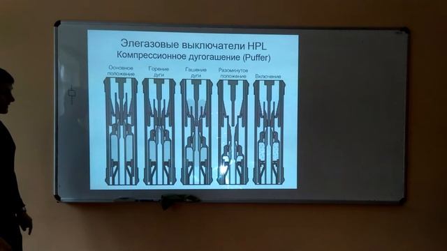 006. Воздушные и элегазовые выключатели