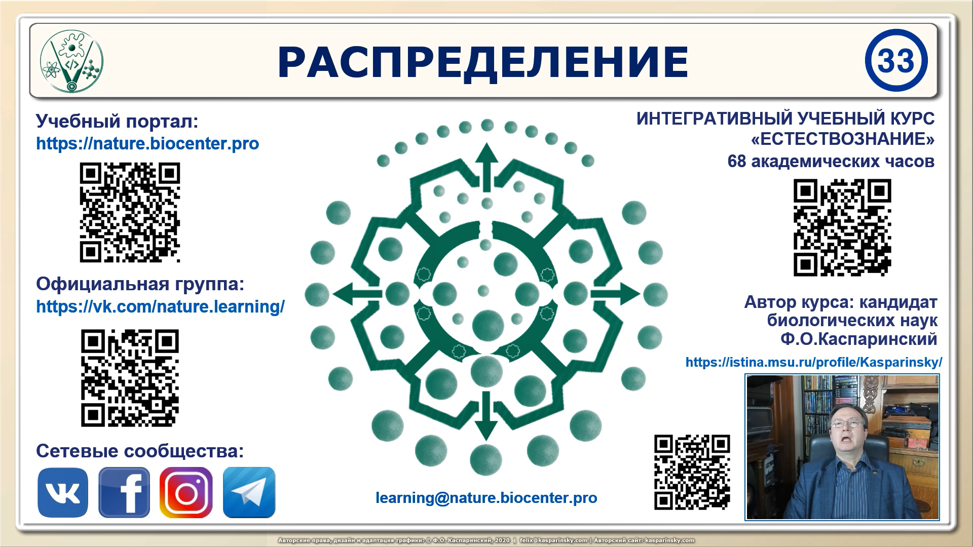 Тема 33. Распределение. Интегративная видеолекция курса “Естествознание” Феликса Каспаринского