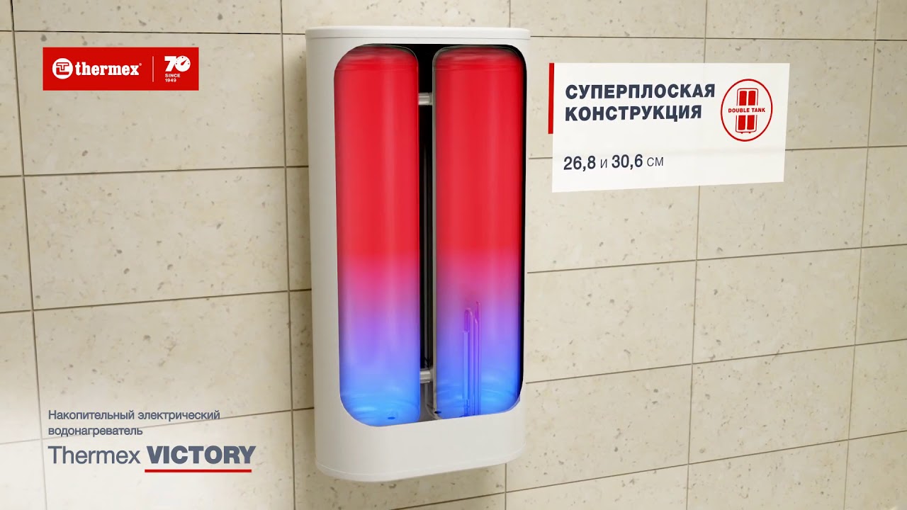 Водонагреватель Thermex Victory