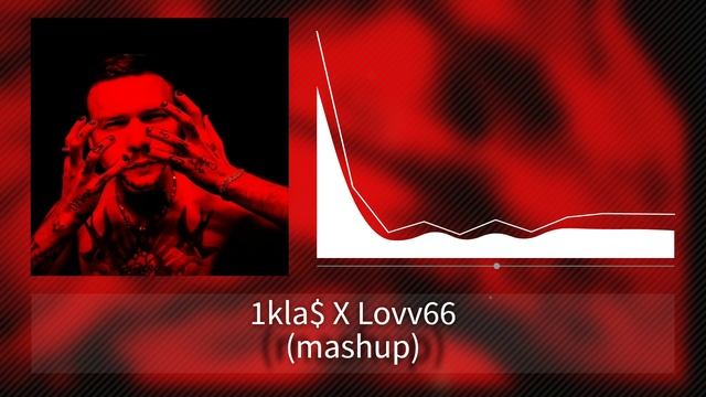 1klas X Lovv66 (mashup)
