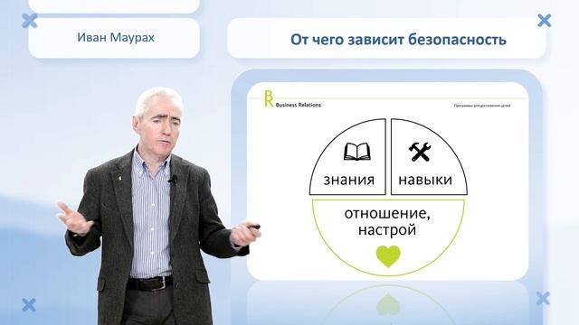 Осознанная безопасность дорожного движения