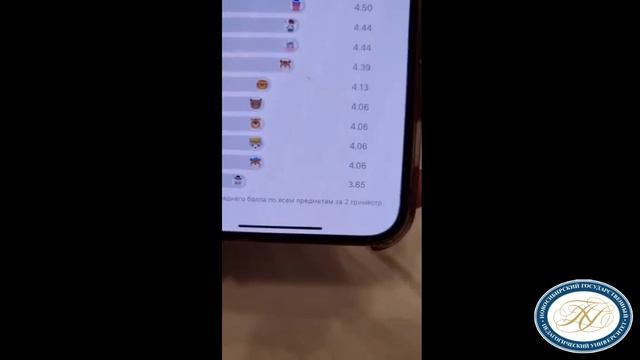 Геймификатор