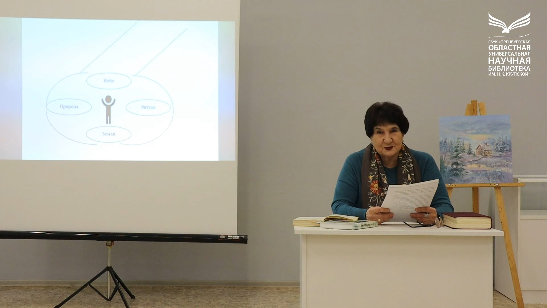 Цикл лекций «Эстетика Древнего Китая»