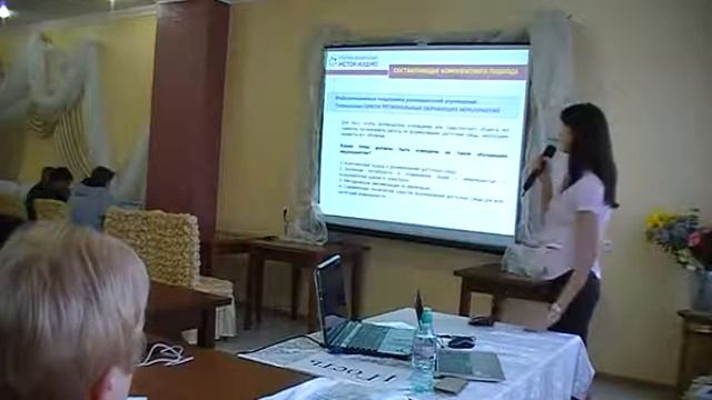 Комплексный подход к формированию доступной среды