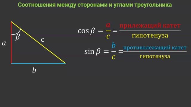Соотношения между сторонами и углами прямоугольного треугольника (синус, косинус, тангенс)
