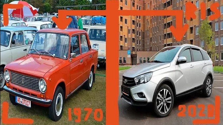 История моделей лада из КВАДРАТИКА в современный автомобиль [1970-2020]