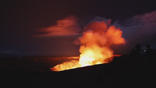 Гавайи. Большой Остров и извержение вулкана.