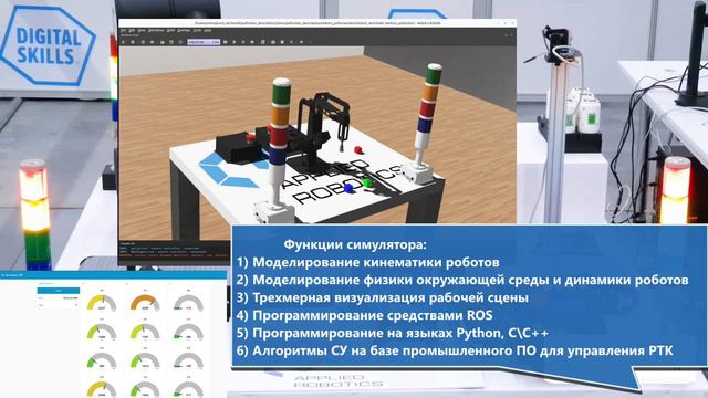 Демонстрация задания DigitalSkills 2023. Компетенция  Интернет Вещей