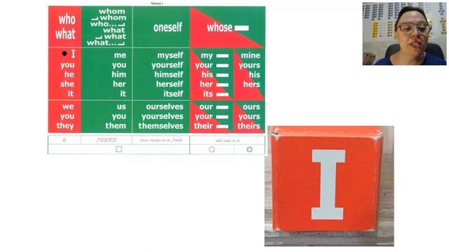 Промо-уроки 1-2 и 3-4 класс. 20.08.2020